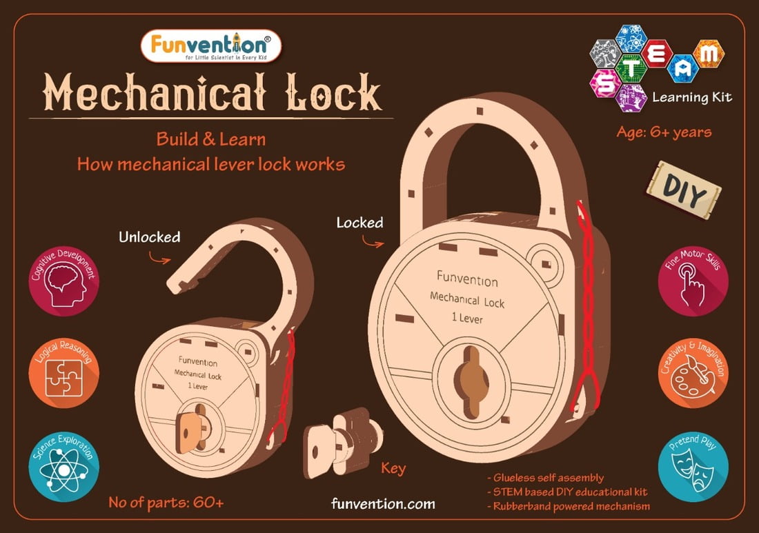 Mechanical Lock
