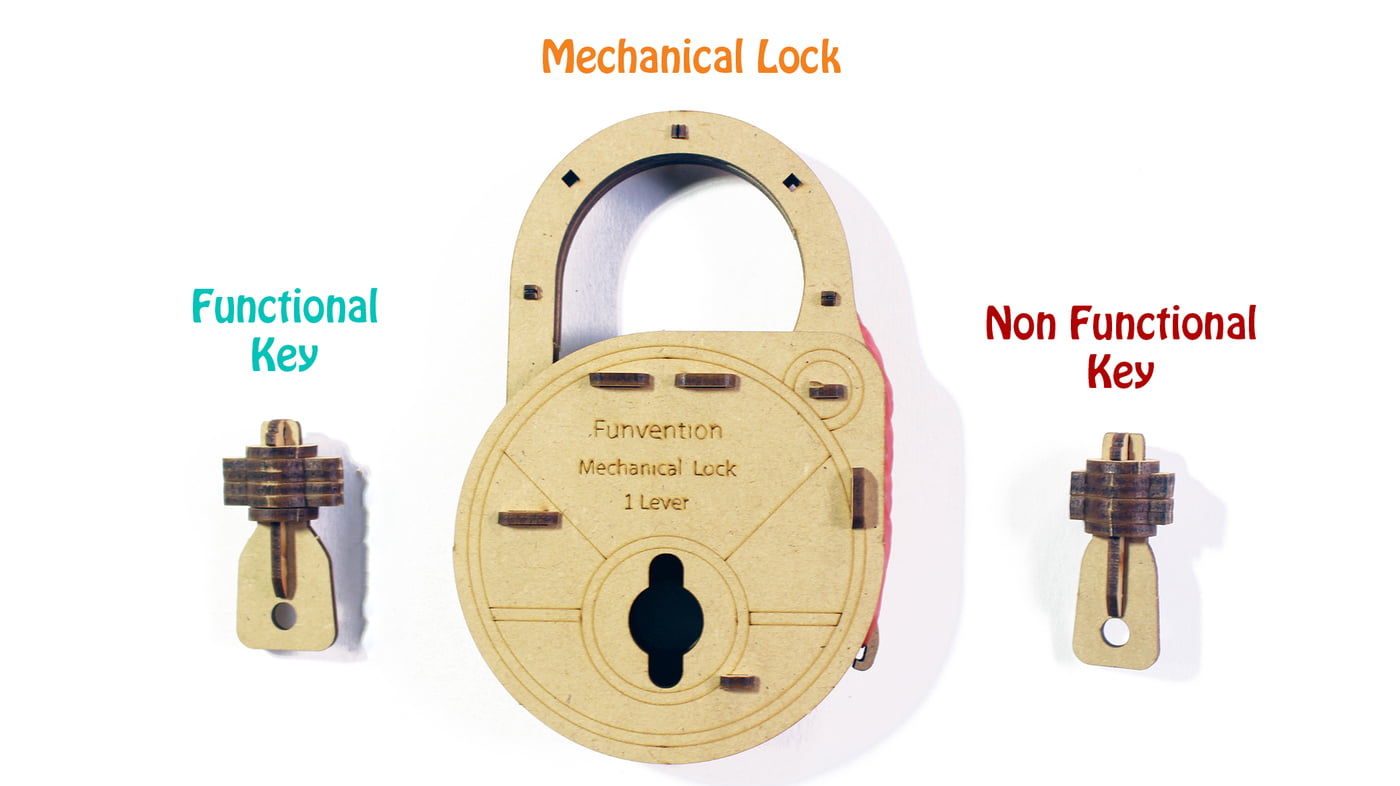 DIY Lock